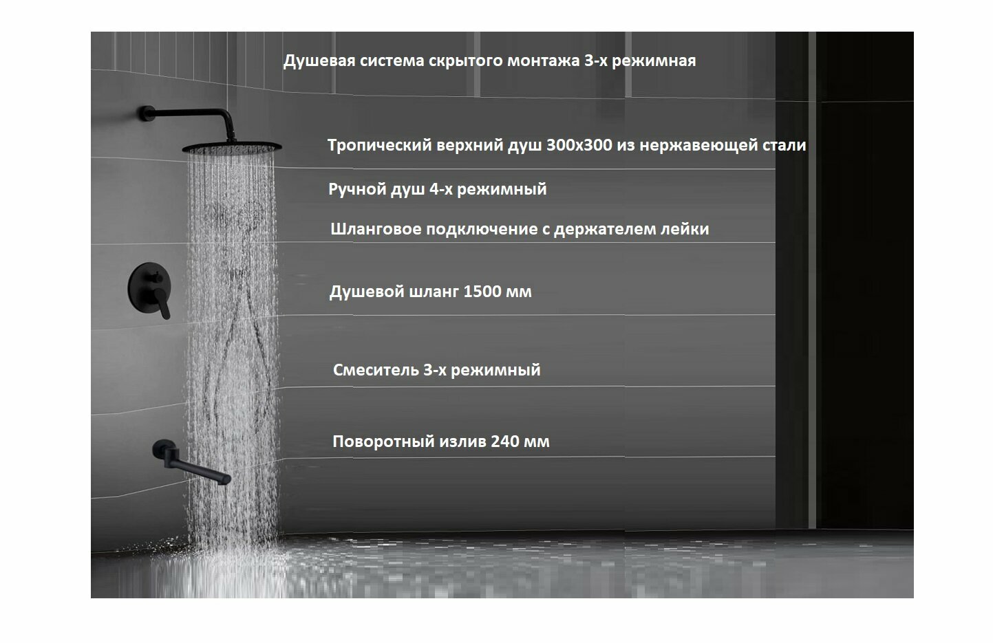 Душевая система скрытого монтажа Santarinio SB-210500 черная матовая