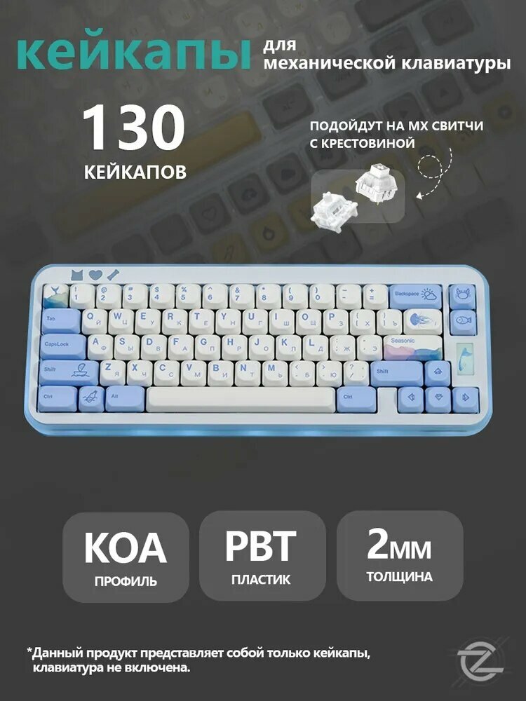 Кейкапы для механической клавиатуры русские, кейкапы koa, кейкапы pbt, кириллица