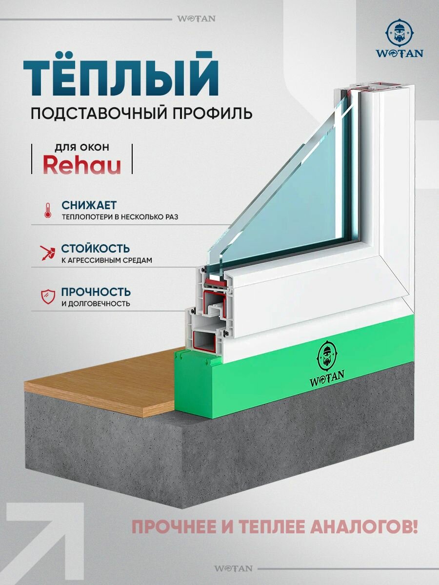 Тёплый подставочный профиль Wotan мм для окон ПВХ профиля REHAU (Рехау) Intelio 80