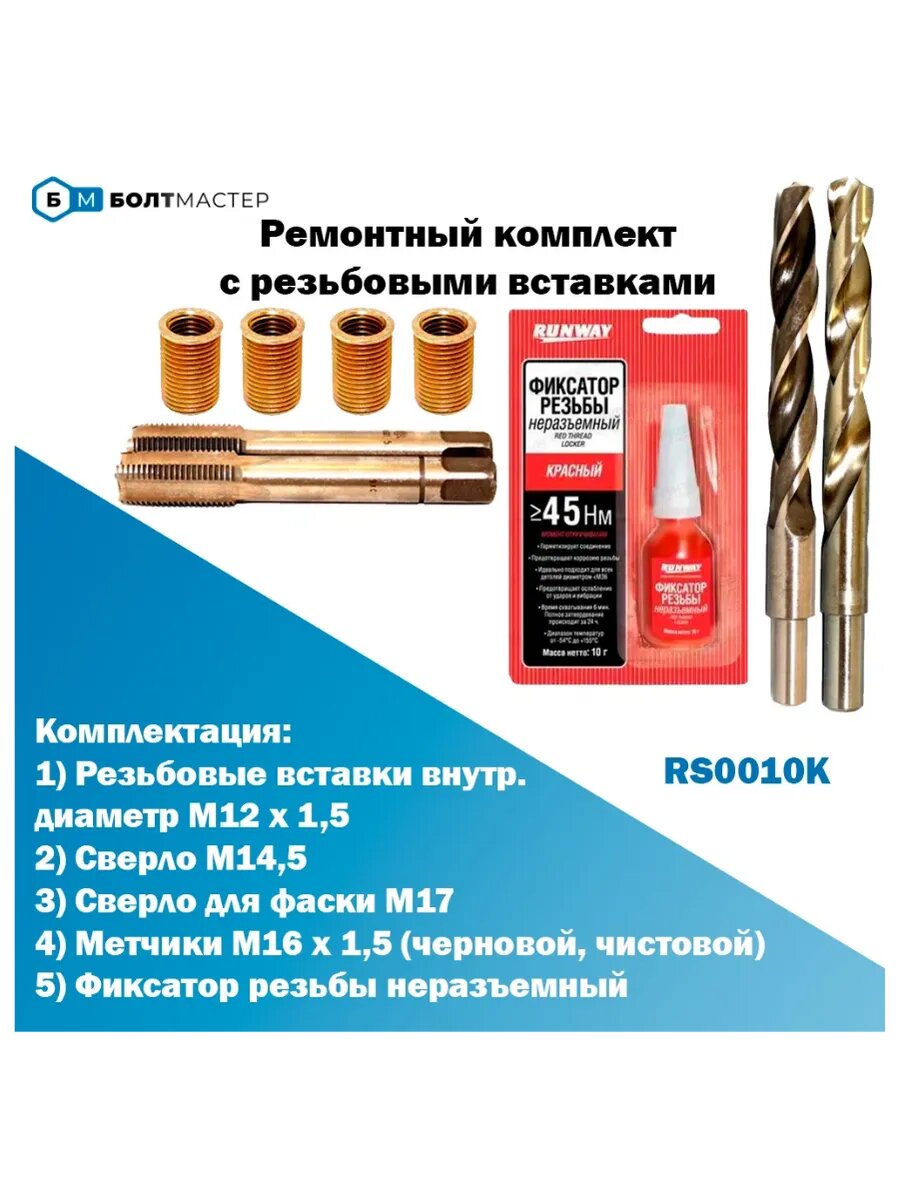 Ремонтный комплект резьбовых вставок M12x1,5 с инструментом