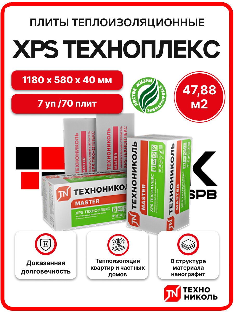 Технониколь XPS Техноплекс 40 мм (7 уп. / 47,88 м2 / 70 плит) утеплитель из пенополистирола для стен, балкона, крыши