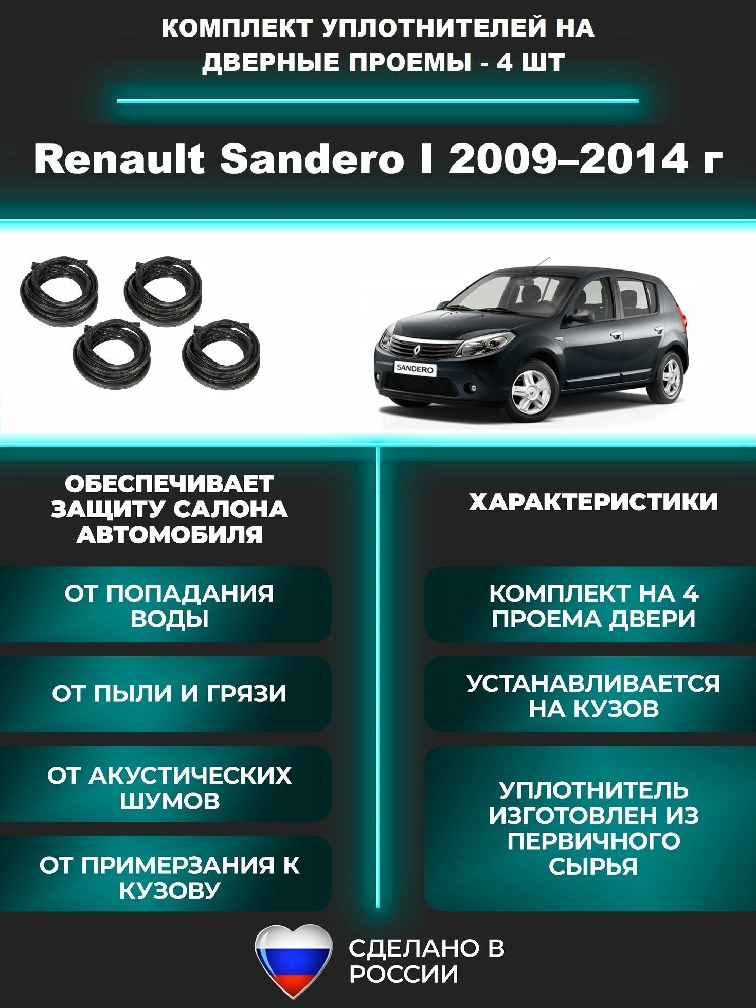 Комплект уплотнителей дверей для Renault Sandero I 2009-2014 год / Рено Сандеро 1 (на 4 двери - передние и задние)