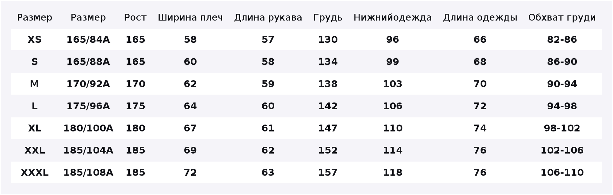 Куртка GAP, размер L — фото 1