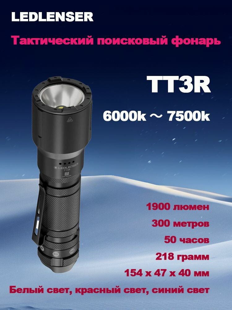 LEDLENSER Фонарь-прожектор