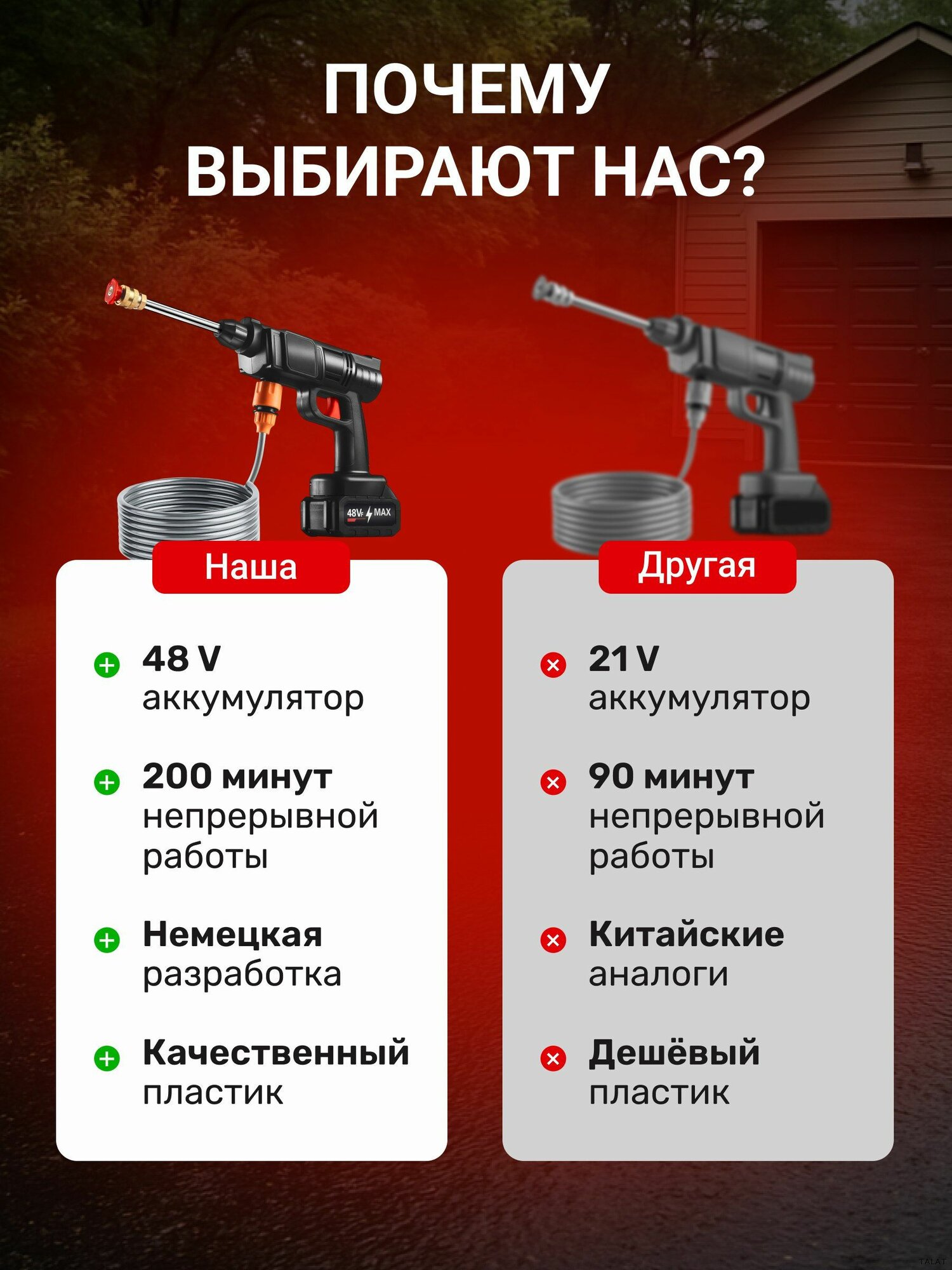 Минимойка — фото 1