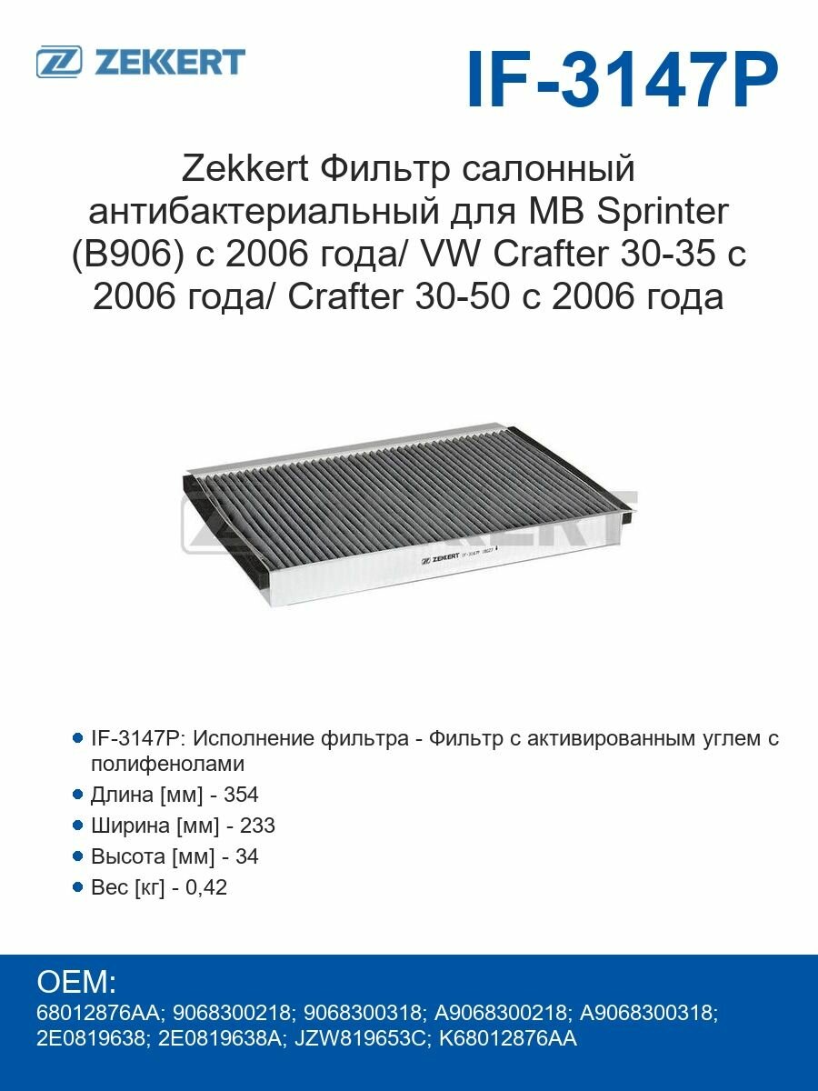 Zekkert Фильтр салонный антибактериальный для MB Sprinter (B906) с 2006 года/ VW Crafter 30-35 с 2006 года/ Crafter 30-50 с 2006 года