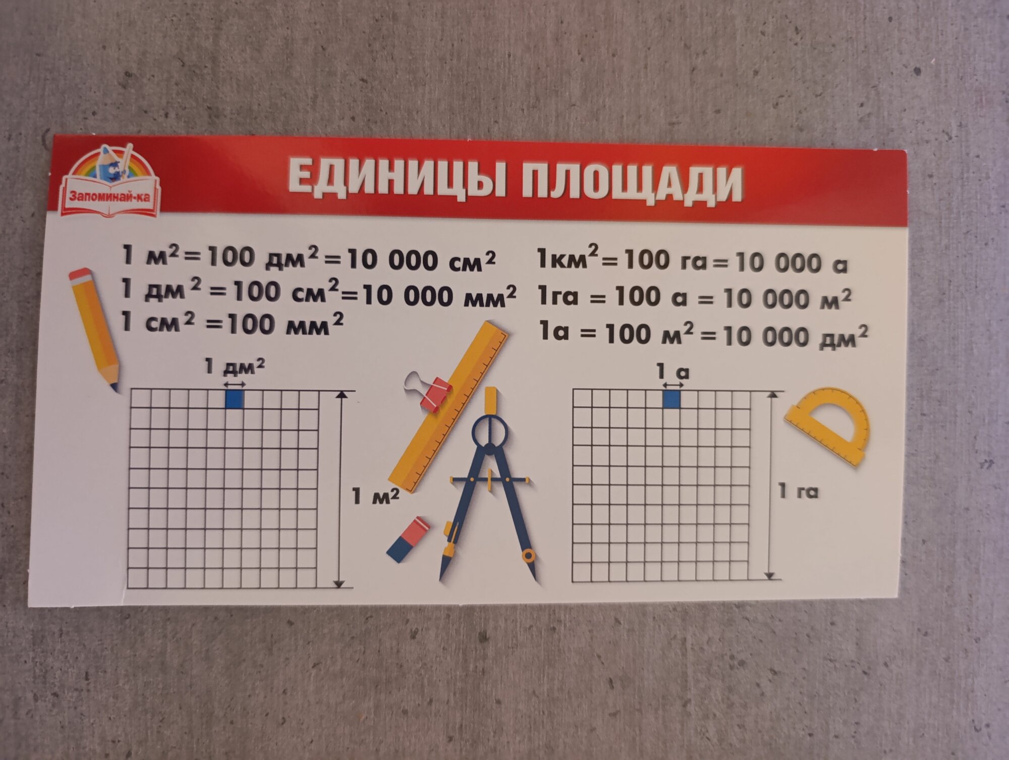 Шпаргалка мини "Единицы площади" 17*9 см