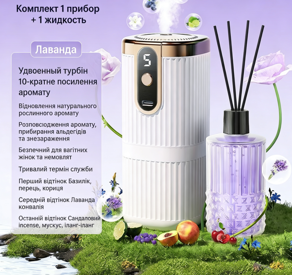 Умный ароматерапевтический диффузор, для дома, автоматический, распылитель ароматов