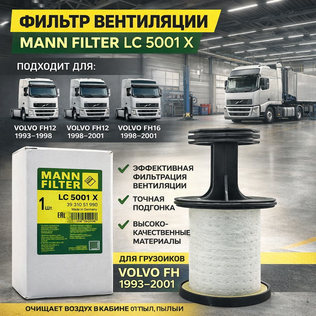 Фильтр вентиляции MANN FILTER LC5001X Подходит для: Volvo Truck FH12, FH16 1993–2001
