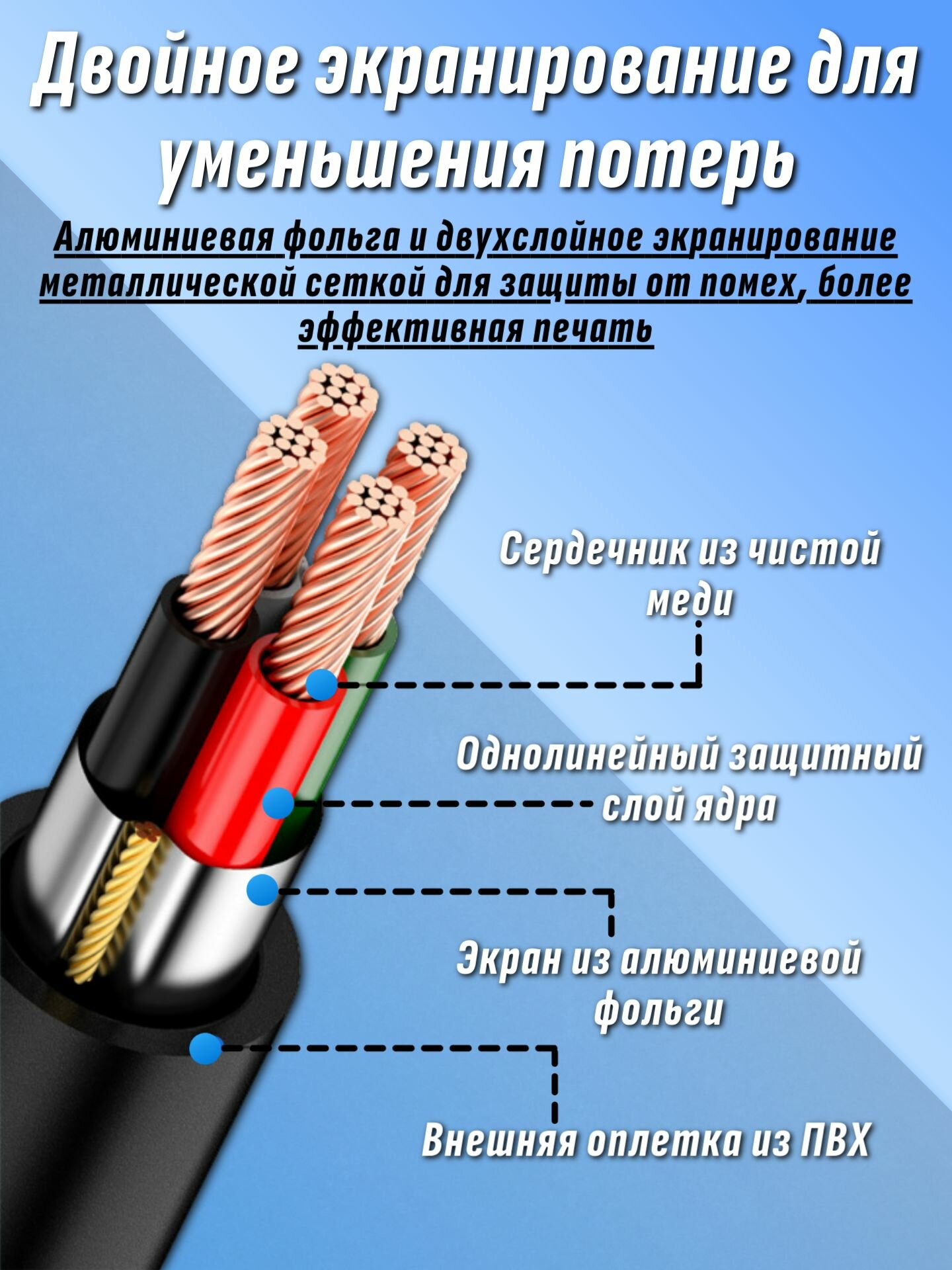 Кабель USB Type-C - USB Type-B для принтера 1,5 метра — фото 1