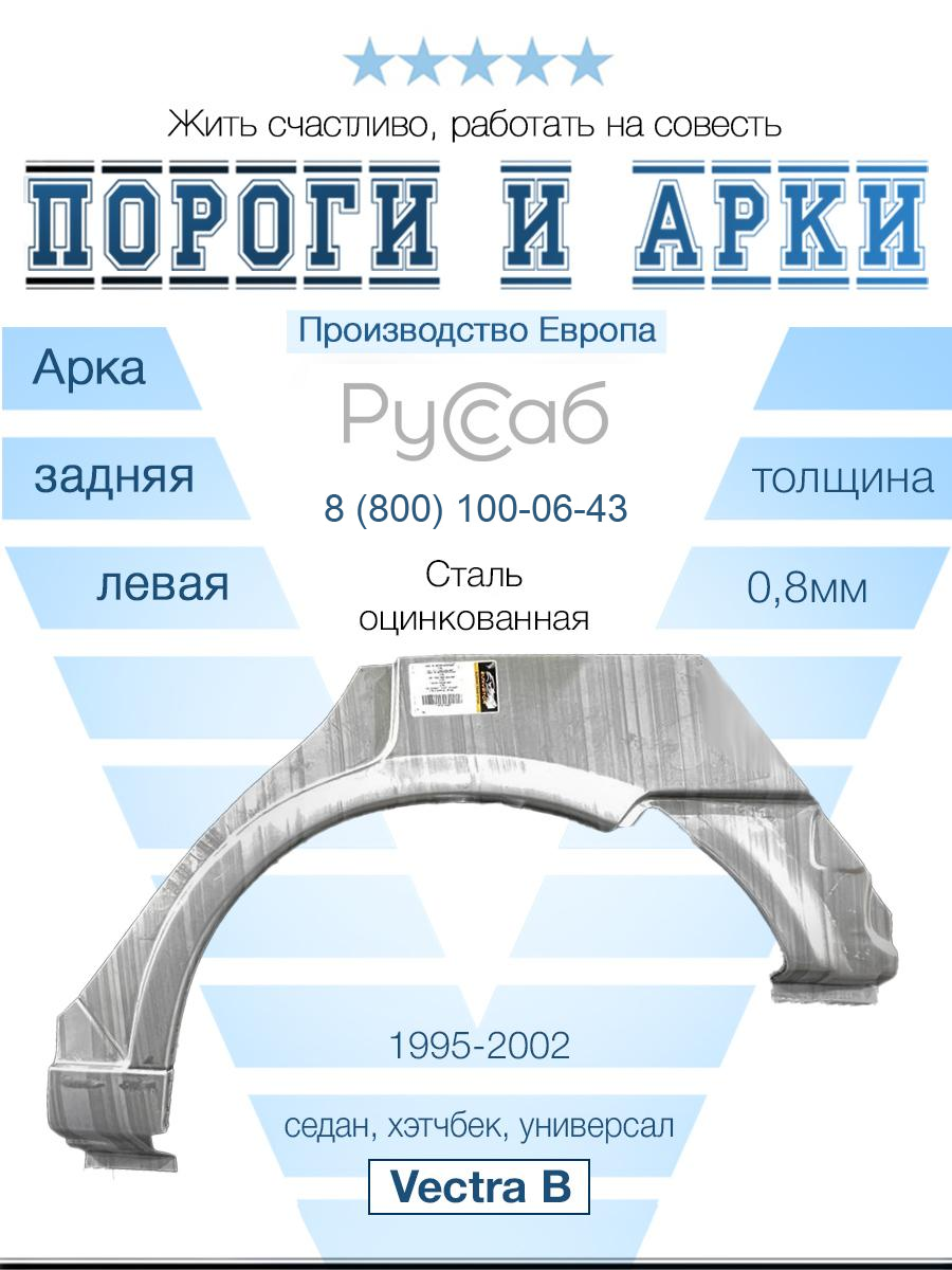 Арка левая для Opel Vectra B 1995-2002 (Potrykus)