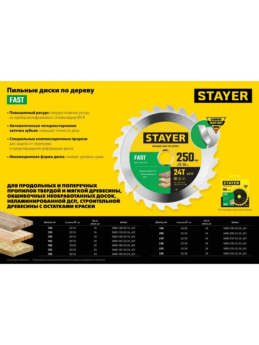STAYER Fast, 180 x 30/20 мм, 20Т, быстрый рез, пильный