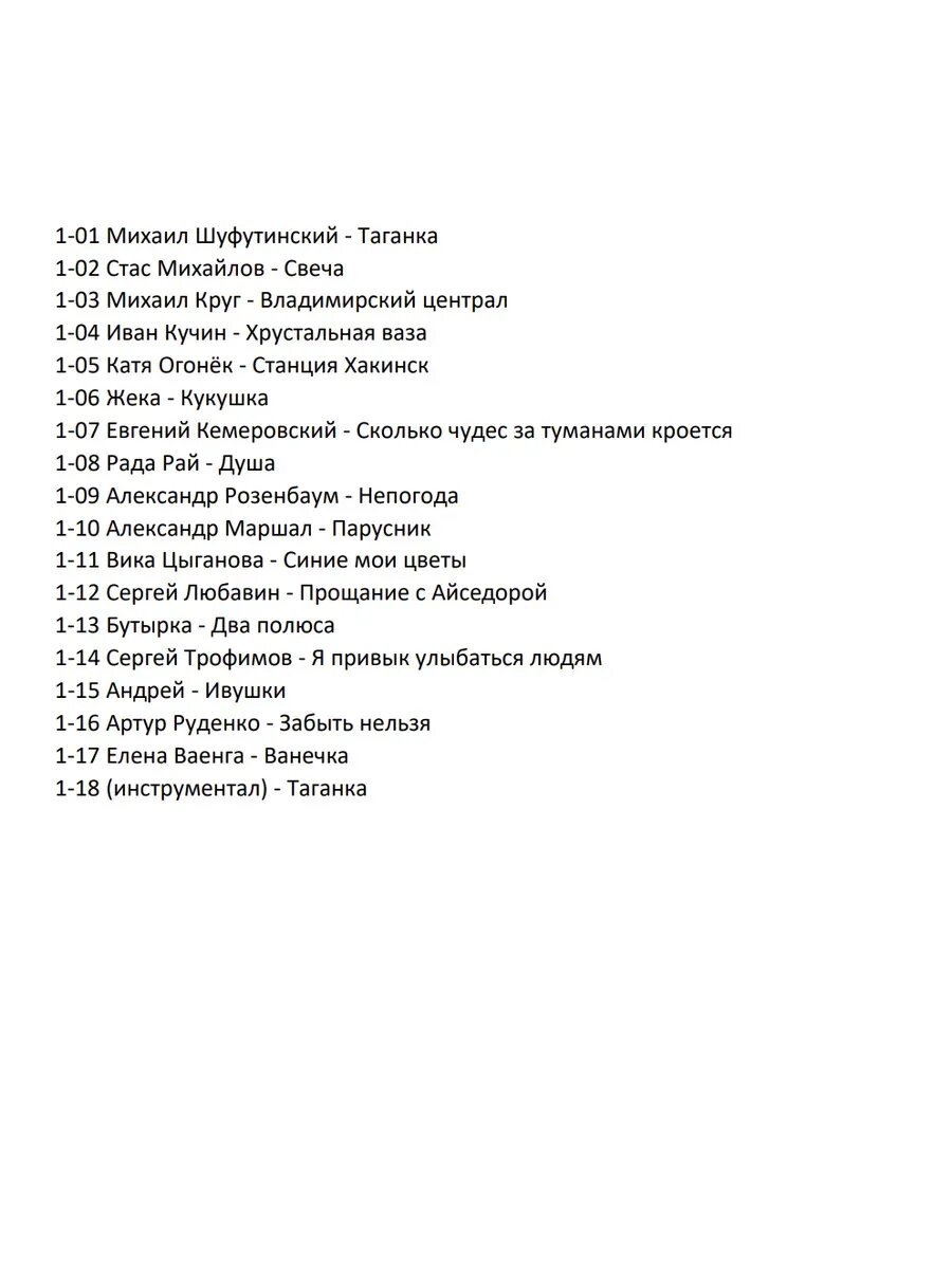 Шансон (2012) - Romantic Collection (MP3-USB) — фото 1