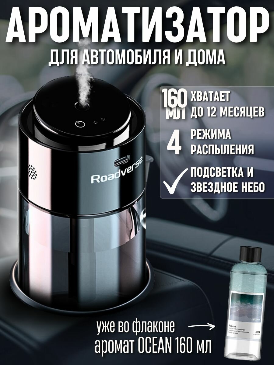 Ароматизатор в машину автоматический, автомобильный ароматизатор, звездное небо