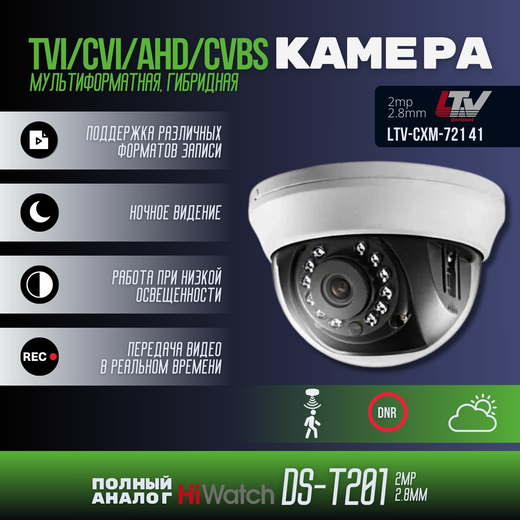 Видеокамера мультиформатная 2Мп FullHD (аналог Hiwatch DS-T201)