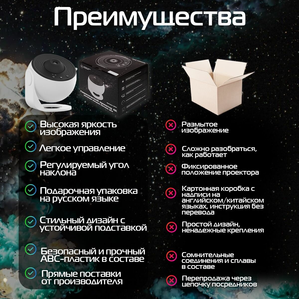 Светильник-проектор — фото 1