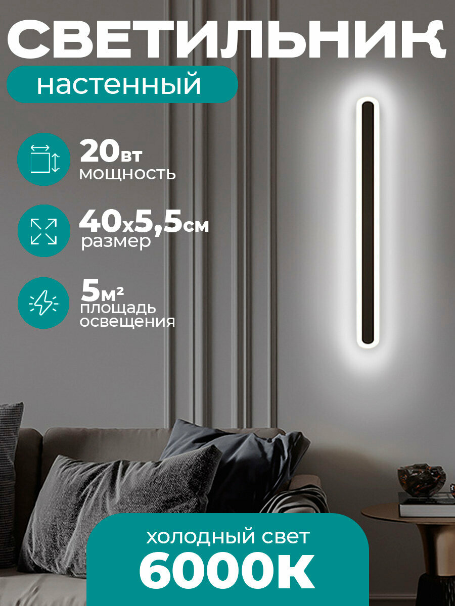 Светильник настенный светодиодный Loft Mini Black матовый черный, 20W, 6000К, бра