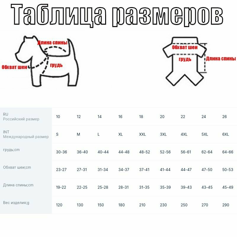 Одежда для животных — фото 1
