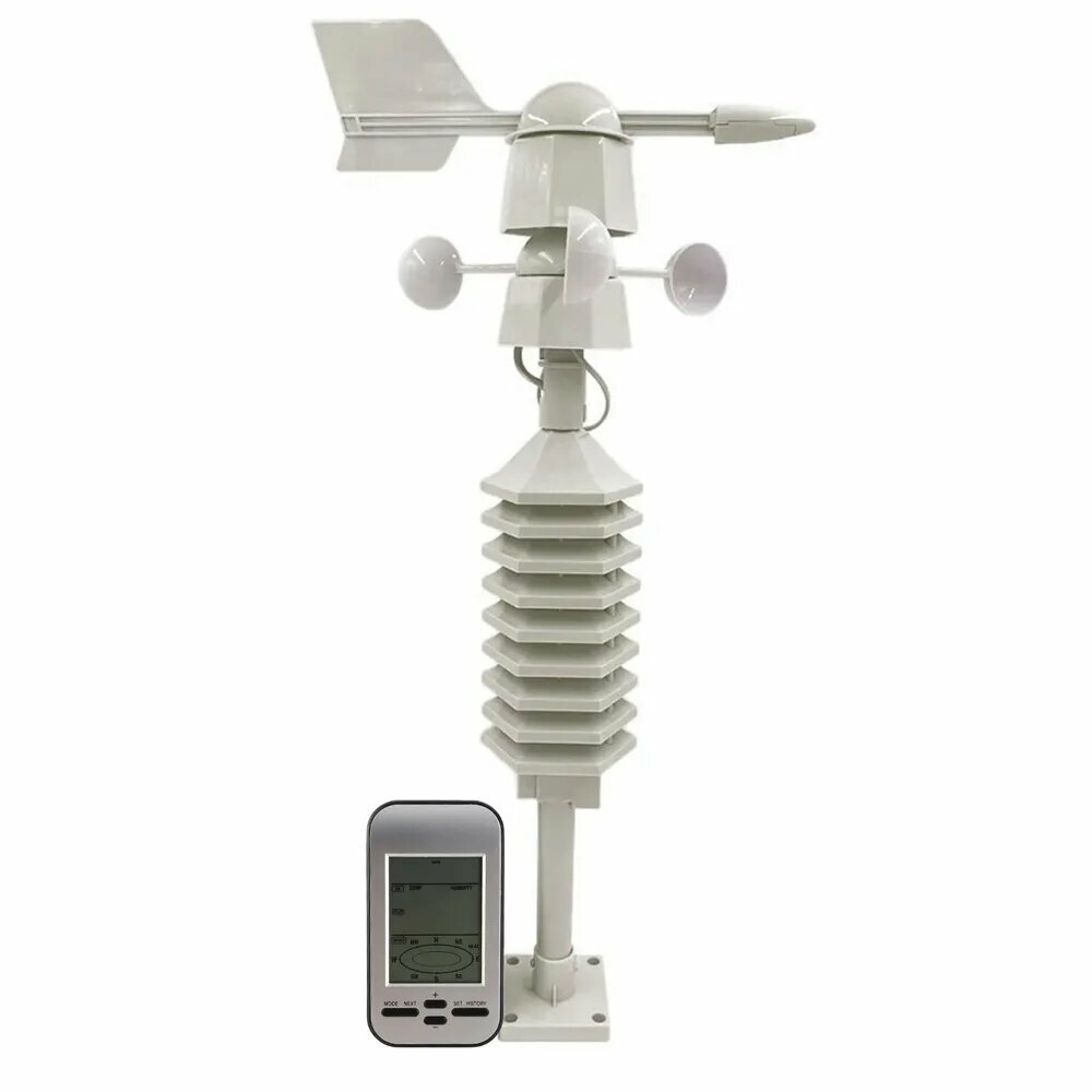 KNOW EASY-Небольшая мини-метеостанция. Измерение температуры, влажности и анемометра в помещении и на улице. Удаленный мониторинг на частоте 433 МГц.