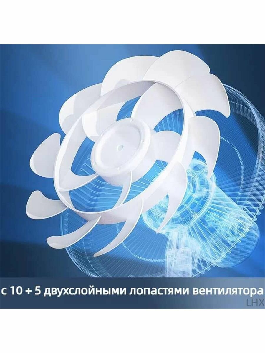 Вентилятор — фото 1