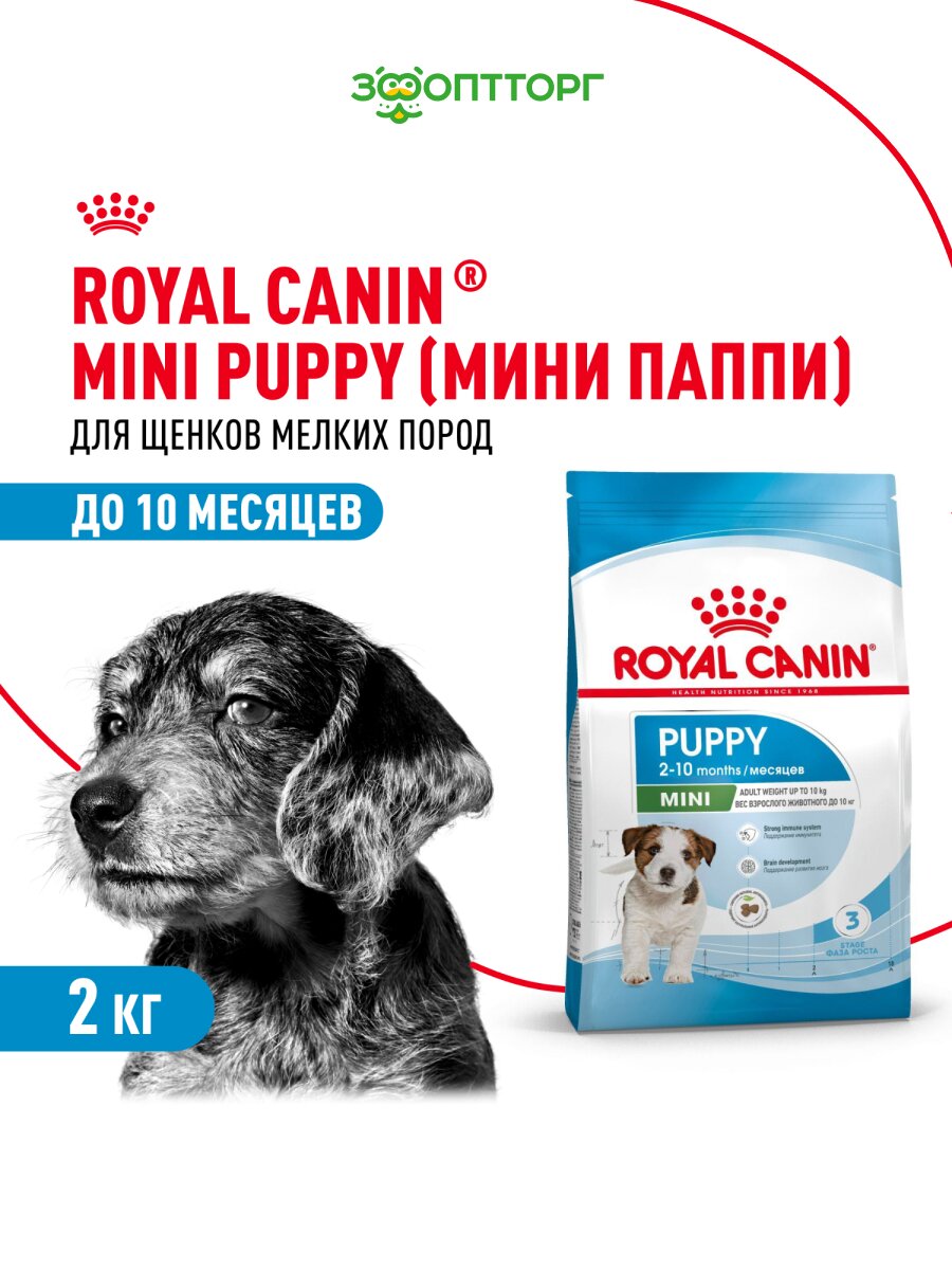 Сухой корм Royal Canin Mini Puppy для щенков мелких пород Птица, 2 кг.
