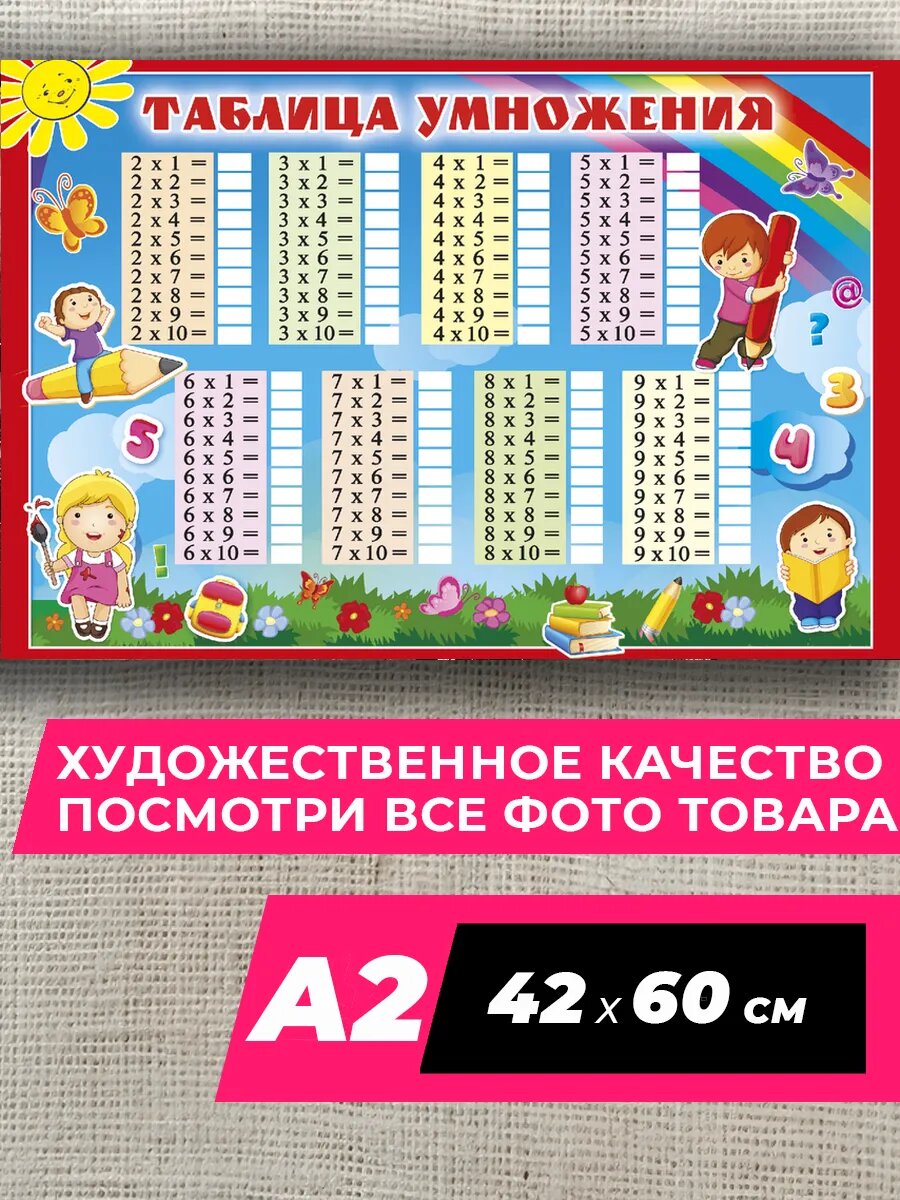 Таблица умножения плакат на стену A2