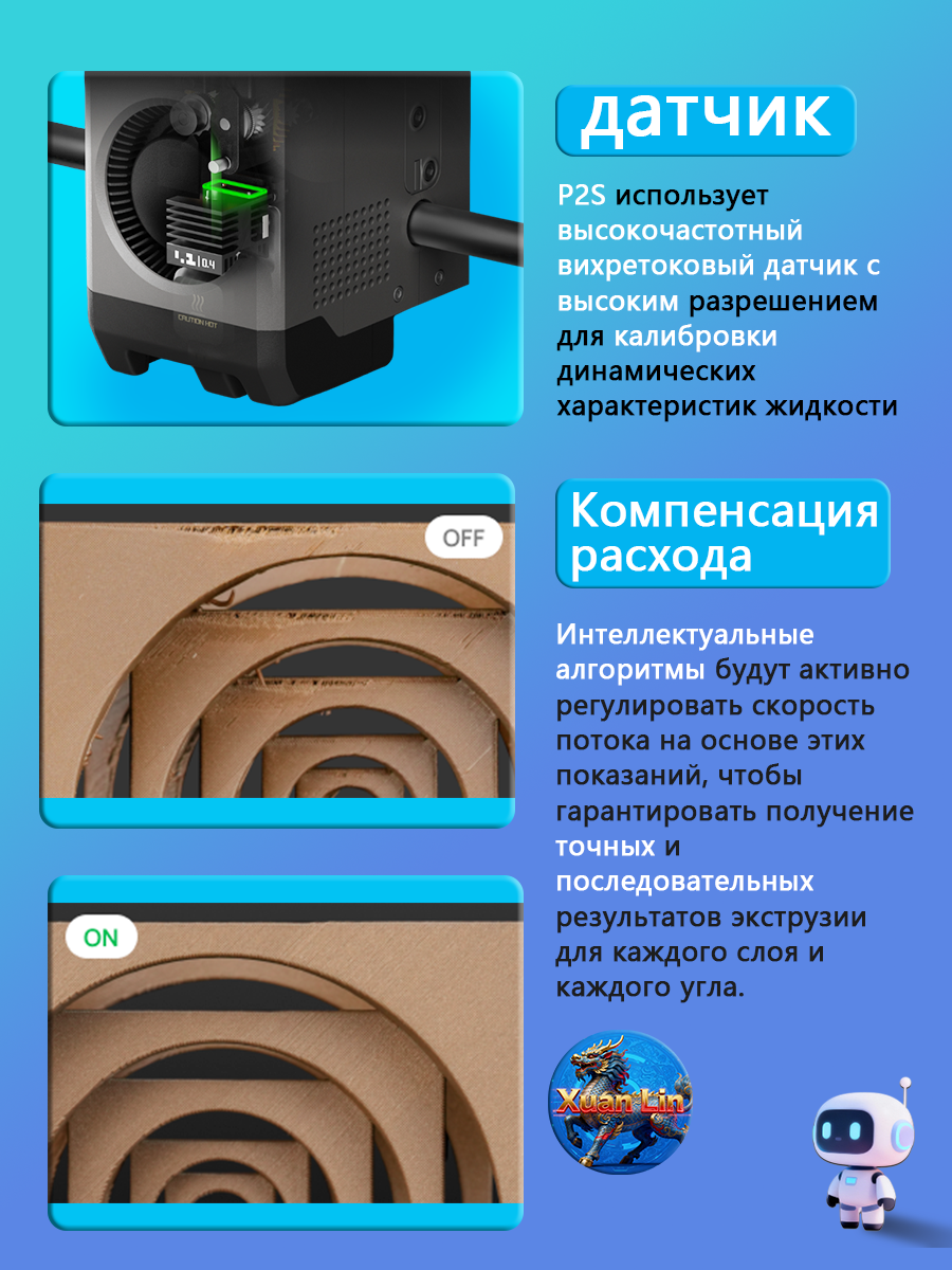 3D Принтер Bambu Lab P2S Combo EU-версия — фото 1