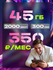 Сим-карта для планшета и смартфона, 350р/мес
