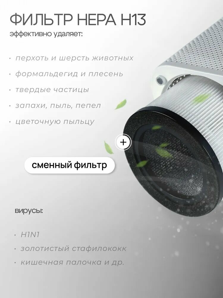 Очиститель воздуха для дома, Очиститель ионизатор воздуха, мойка воздуха для квартиры, воздухоочиститель от пыли — фото 1