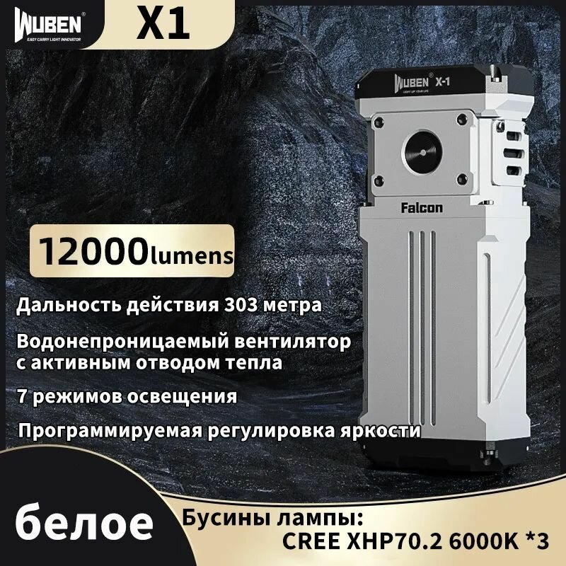 Фонарь-прожектор