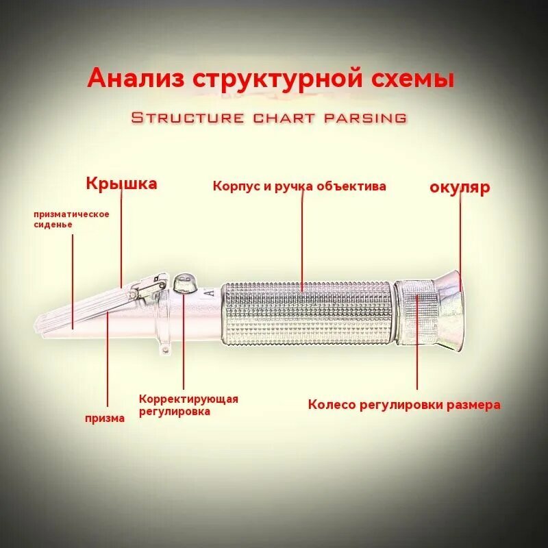 Рефрактометр для меда A — фото 1