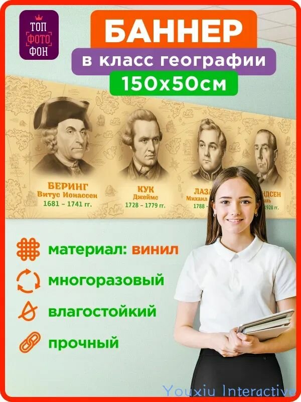 Постер "Плакат с портретами путешественников_№2_150х50_1шт.", 150 см х 50 см