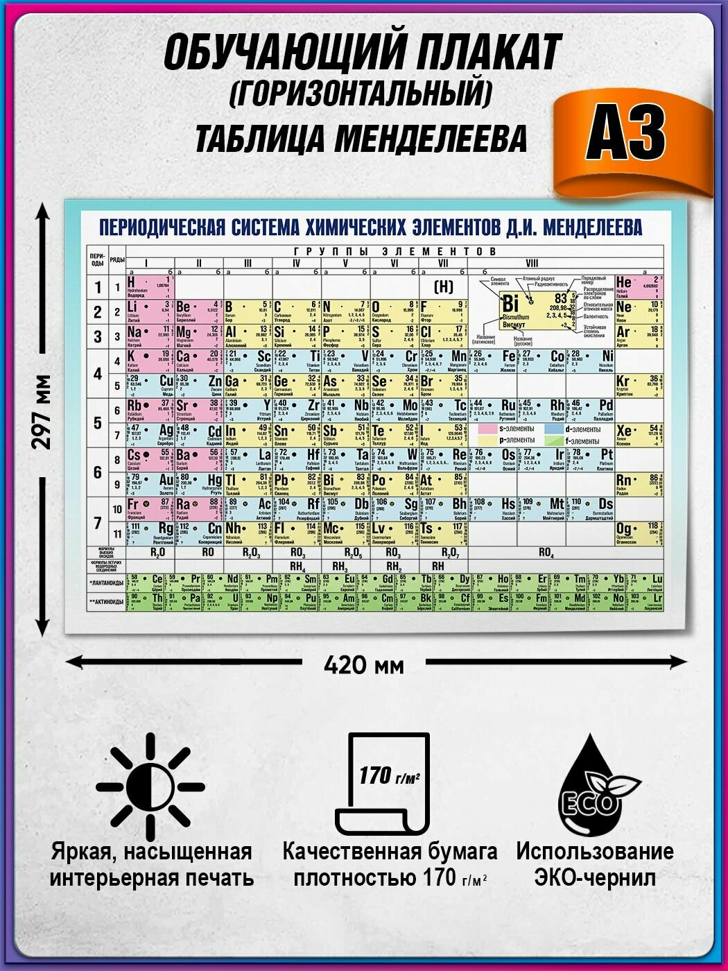 Обучающий плакат "Таблица Менделеева" / А-3 (42x30 см.)