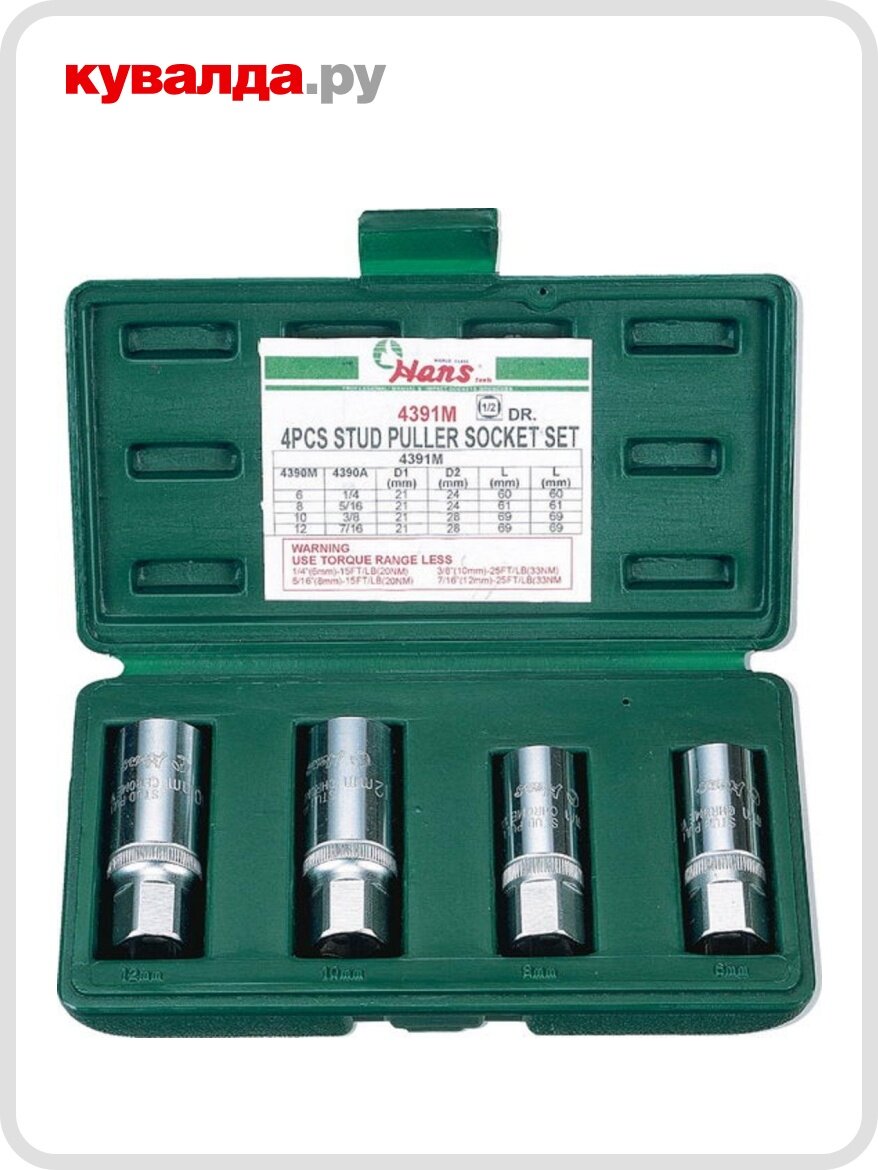 Набор шпильковертов HANS 4391M 1/2"