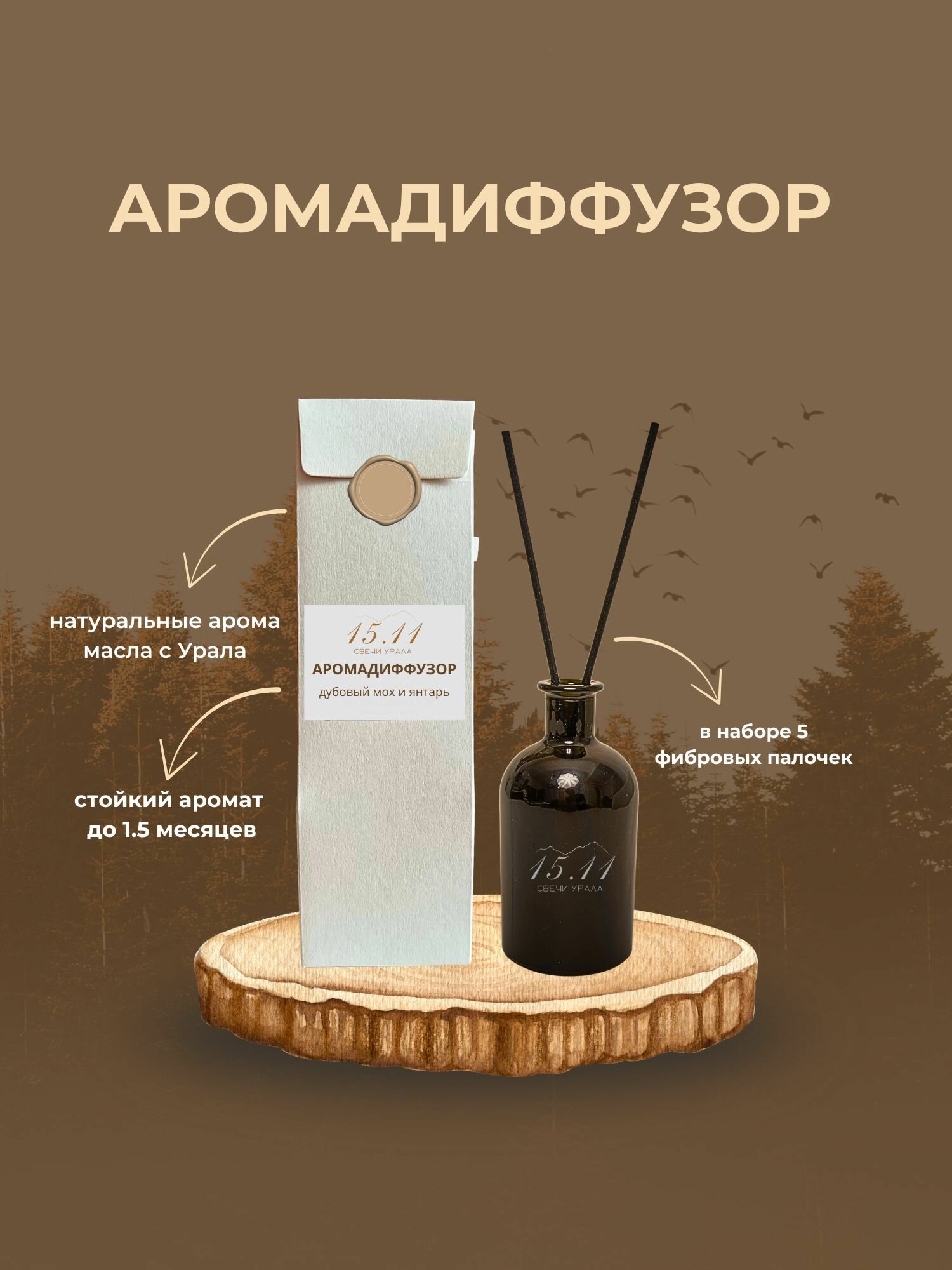 Аромадиффузор для дома с фибровыми палочками