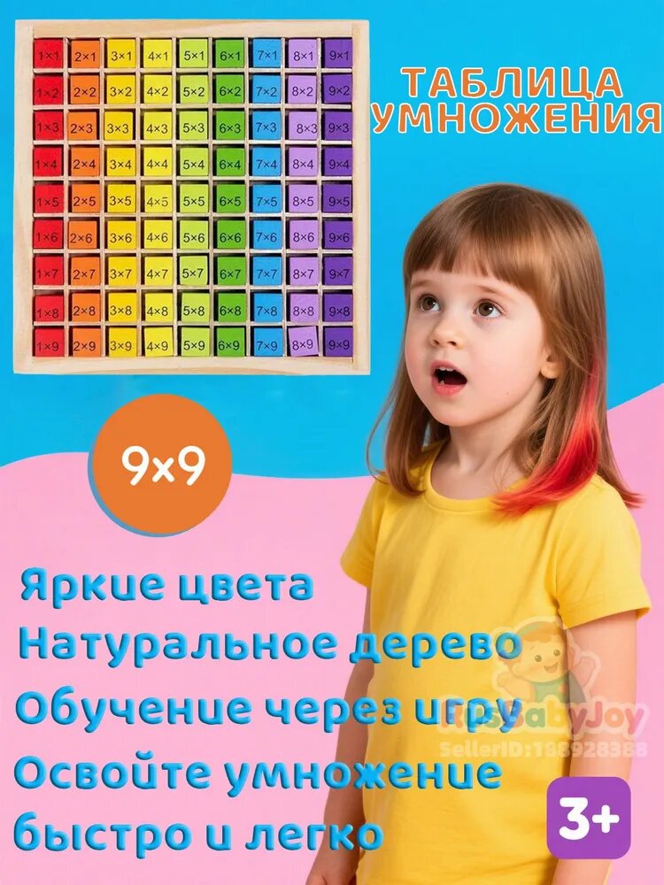 Игровой набор "Таблица умножения" для школьника. Математическая развивающая обучающая игра головоломка. Таблица Пифагора