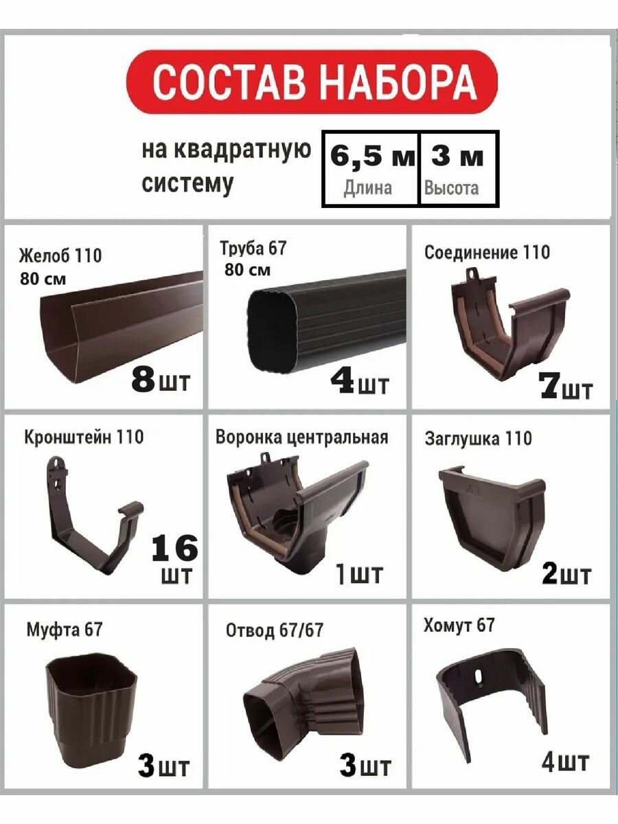 Комплект набор U110/67 для крыши L6,5 м, кор