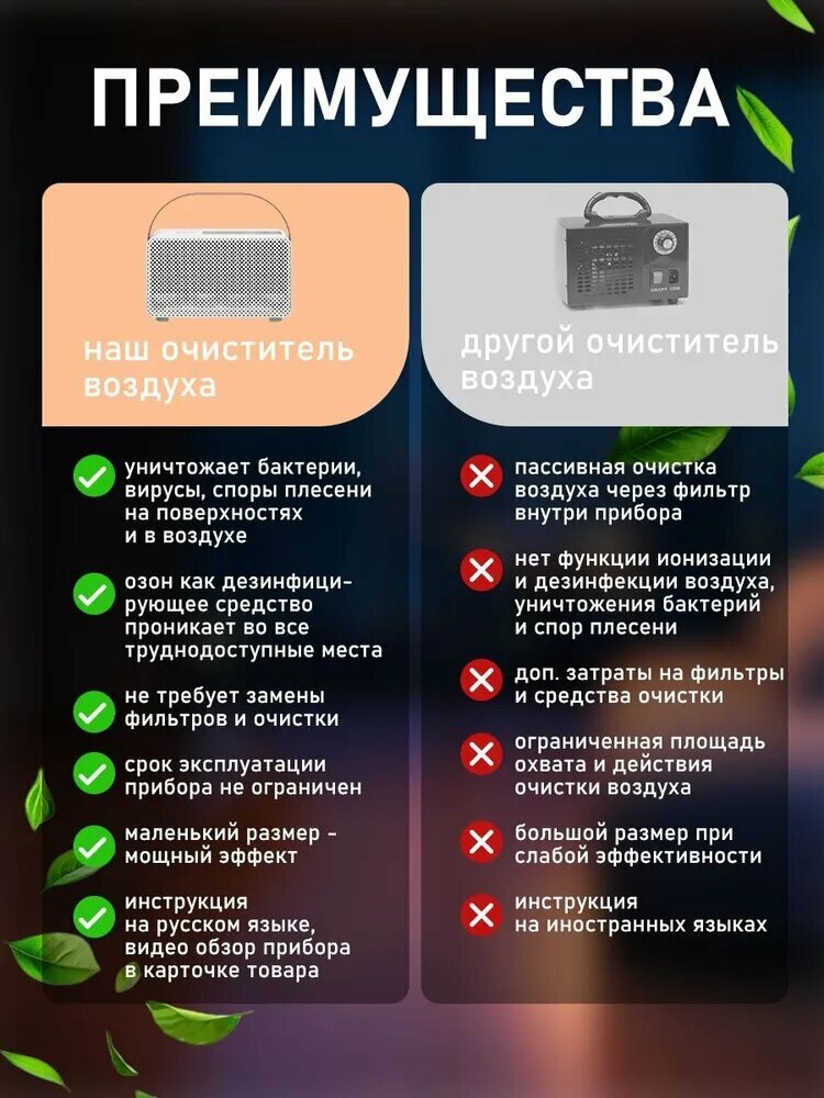 Озонатор Очиститель — фото 1