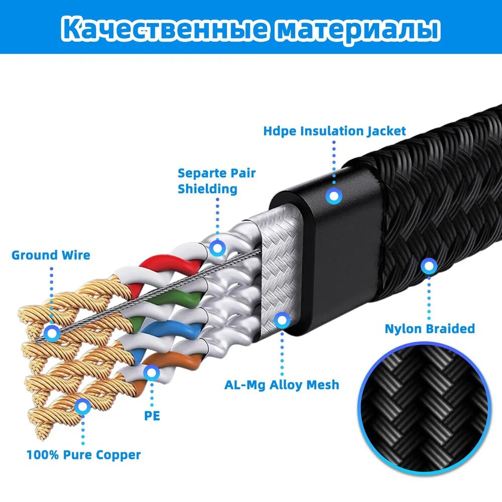 HongDiJia Кабель для интернет-соединения RJ-45/RJ-45, 30 м, синий