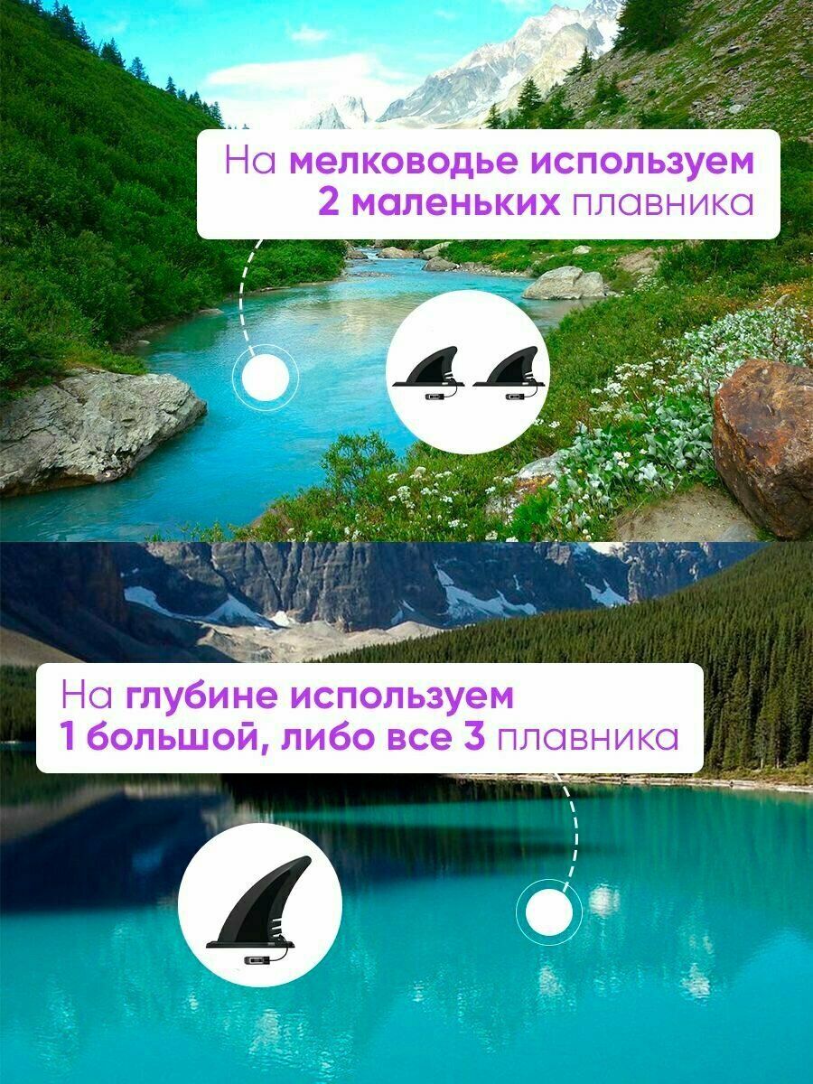 Funwater Плавник для SUP-доски — фото 1