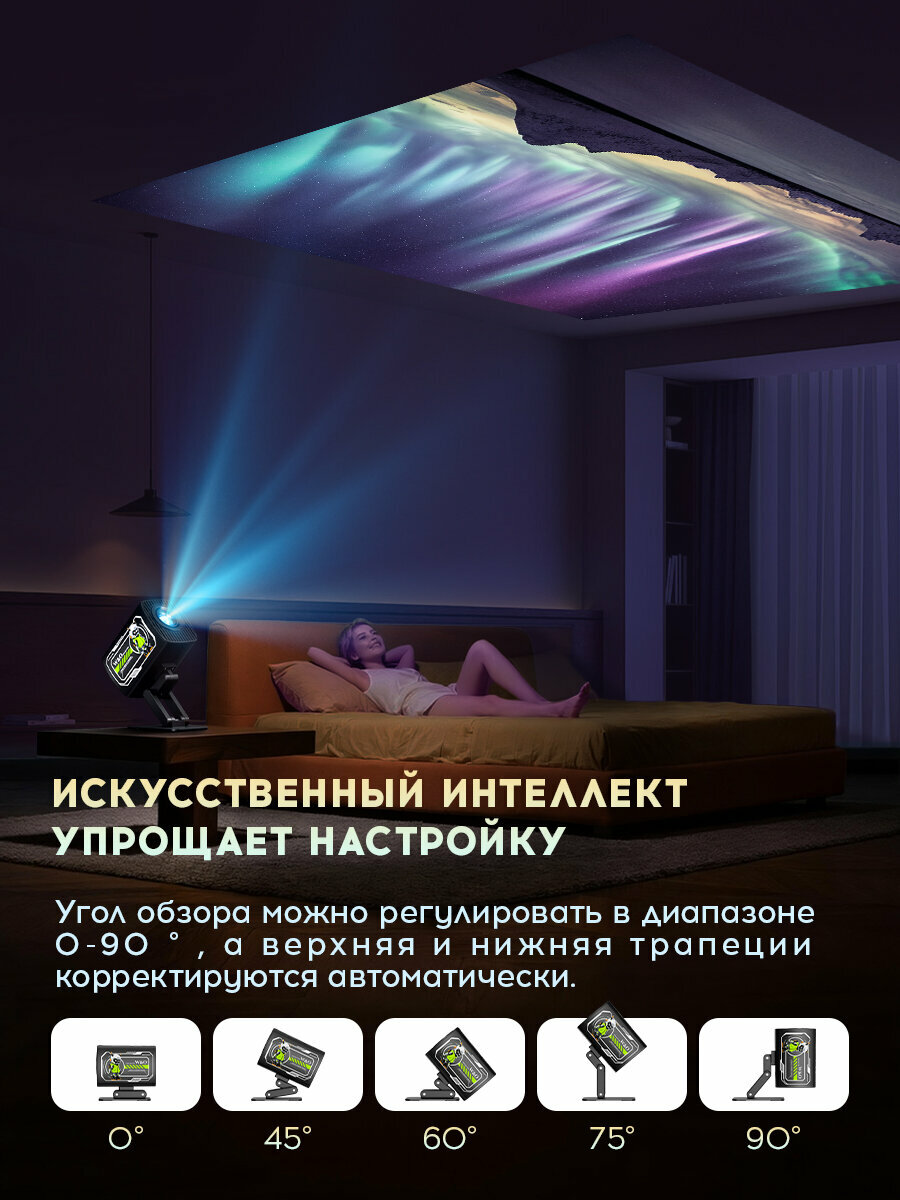 Проектор для умного дома с высоким качеством видеоизображения