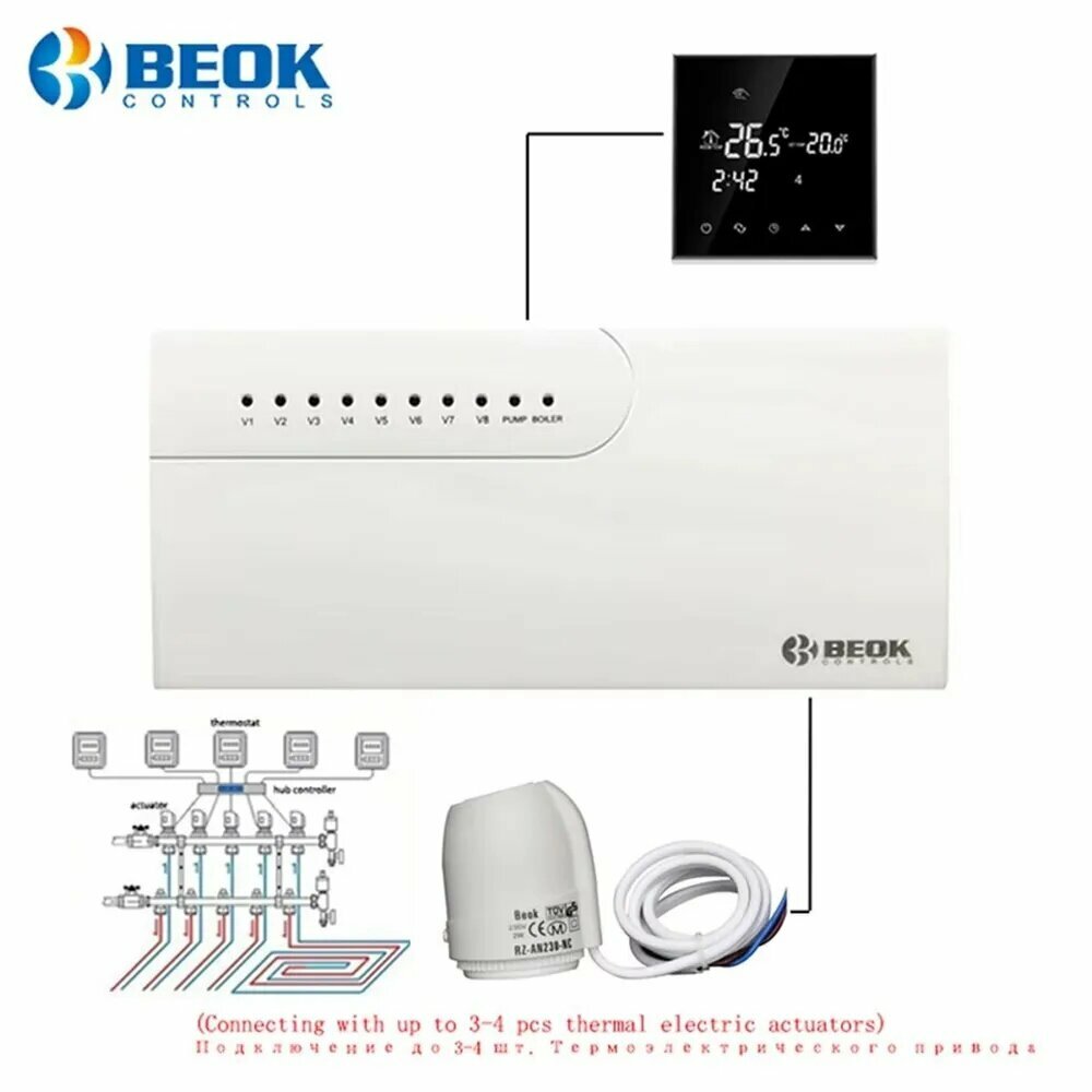 Xiaomi YouPin Терморегулятор/термостат Для водопровода, Для электрического котла, светло-бежевый