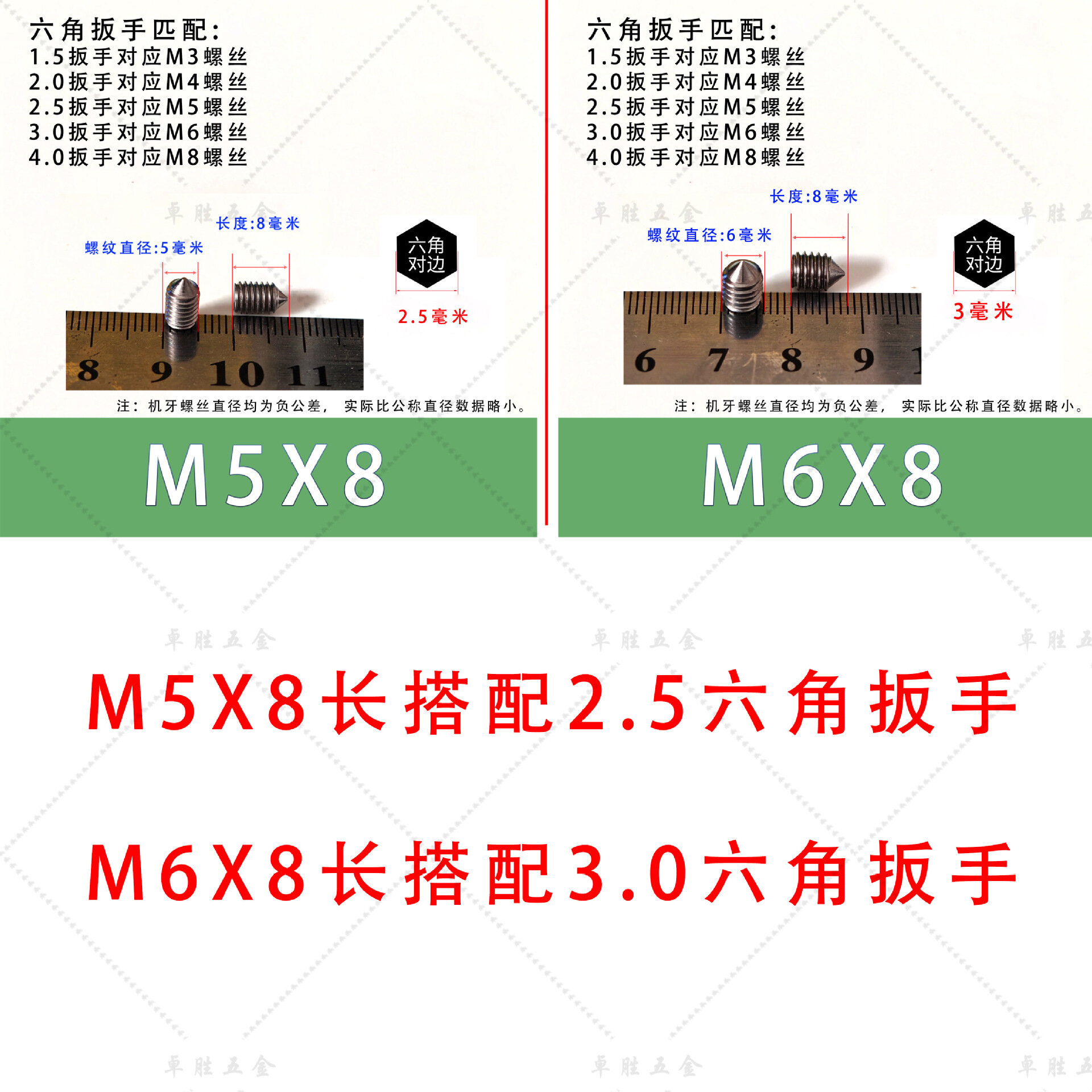 Винт для дверной ручки с шестигранной головкой, остроконечный винт для крепления дверной ручки, специальный винт, аксессуары для дверных ручек