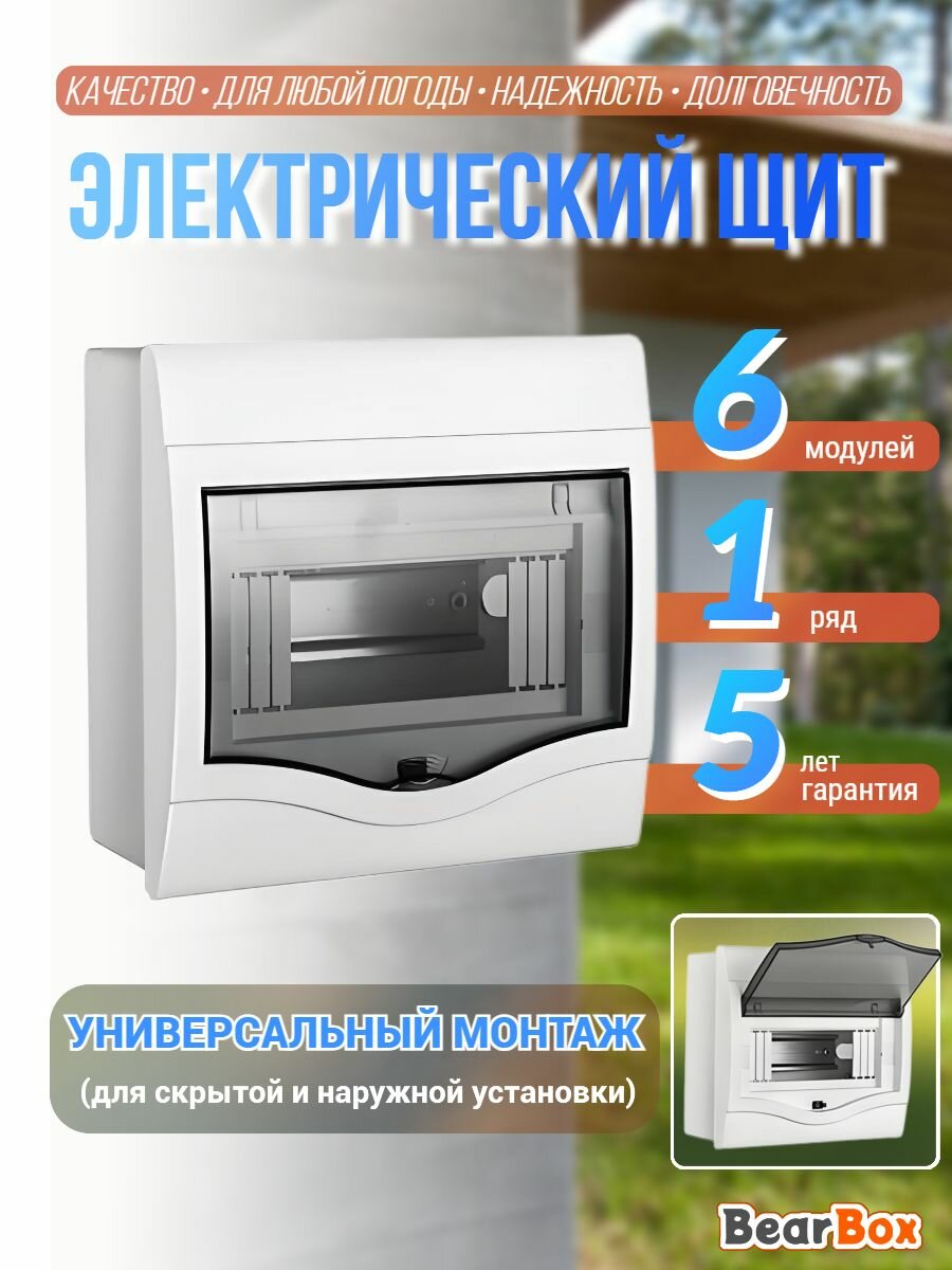 Универсальный пластиковый распределительный щит для скрытой и наружной установки (6 модулей)