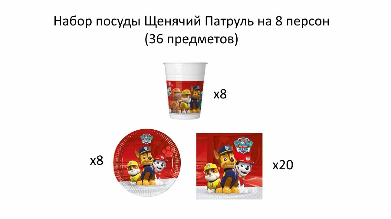 Набор бумажной посуды "Щенячий патруль" щенки; на 8 персон (36 предметов)