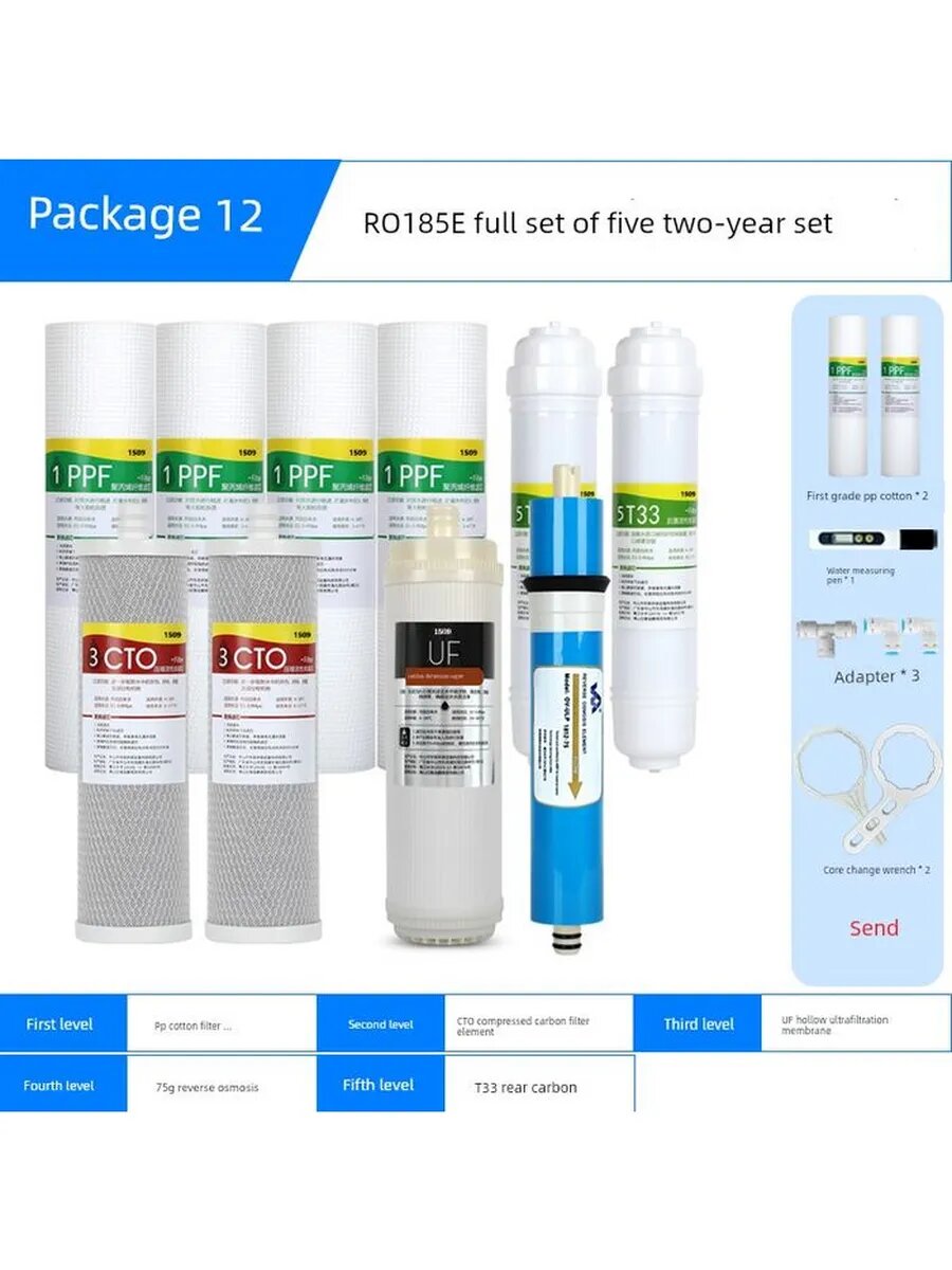 Фильтр Qinyuan RO185I RU DT-RO-185E/RU-185I,2 года (10 шт.)