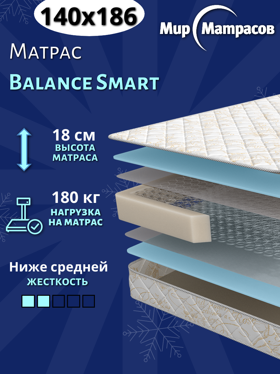 Матрас Balance Smart 140х186, ортопедический, анатомический, зависимые пружины, 18см