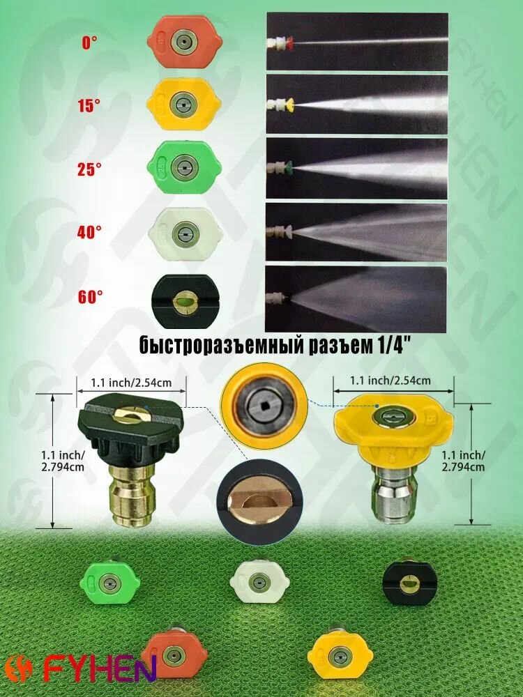 Разъему № 4 Подходит к Керхер (Karcher). переходник для шланга для мойки автомобиля под высоким давлением и насадки,1 Адаптер+5 форсунками