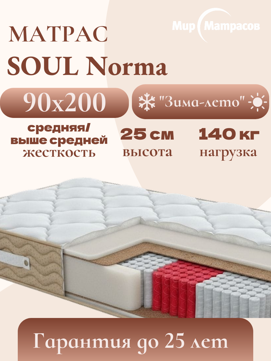 Матрас Мир Матрасов анатомический пружинный высокий SOUL Norma 90х200