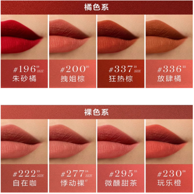 Помада женская LANCÔME Pure, оттенок #196 Cinnabar Orange